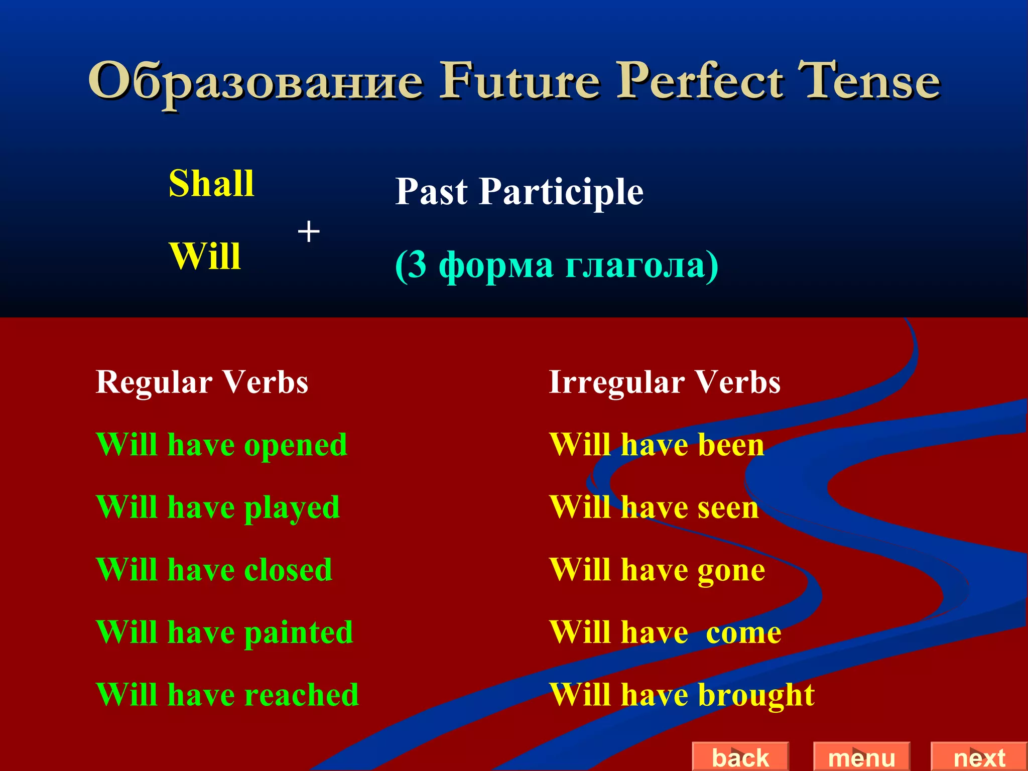 Future Perfect Tense | PPT