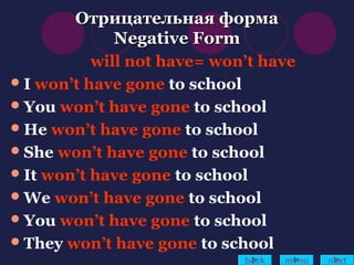 Future Perfect Tense | PPT