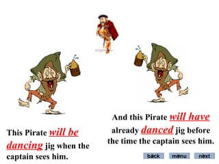 Future Perfect Tense | PPT