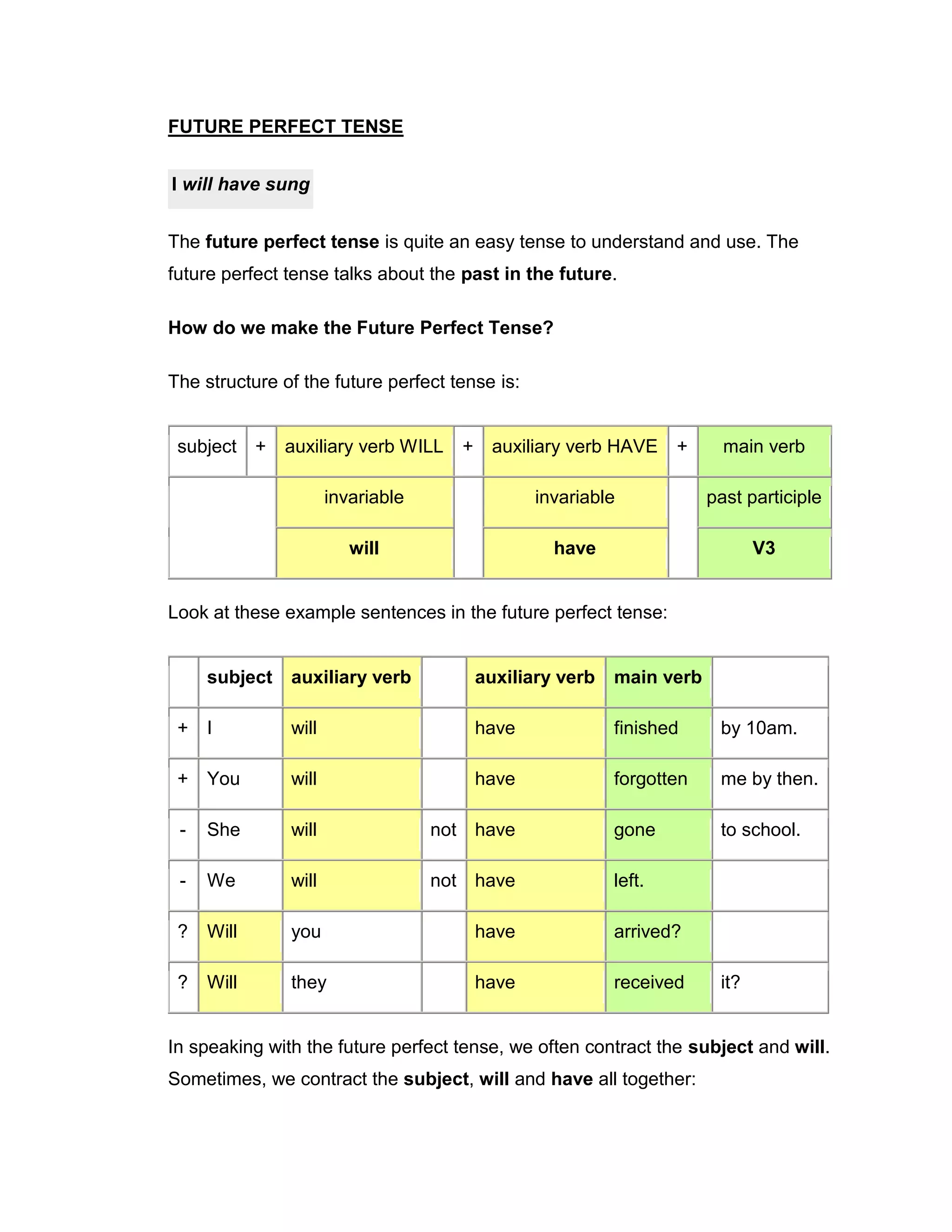 Future perfect tense | DOCX