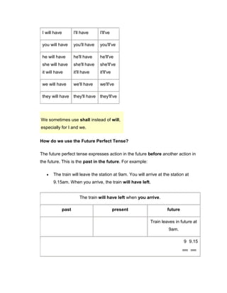Future perfect tense | PDF