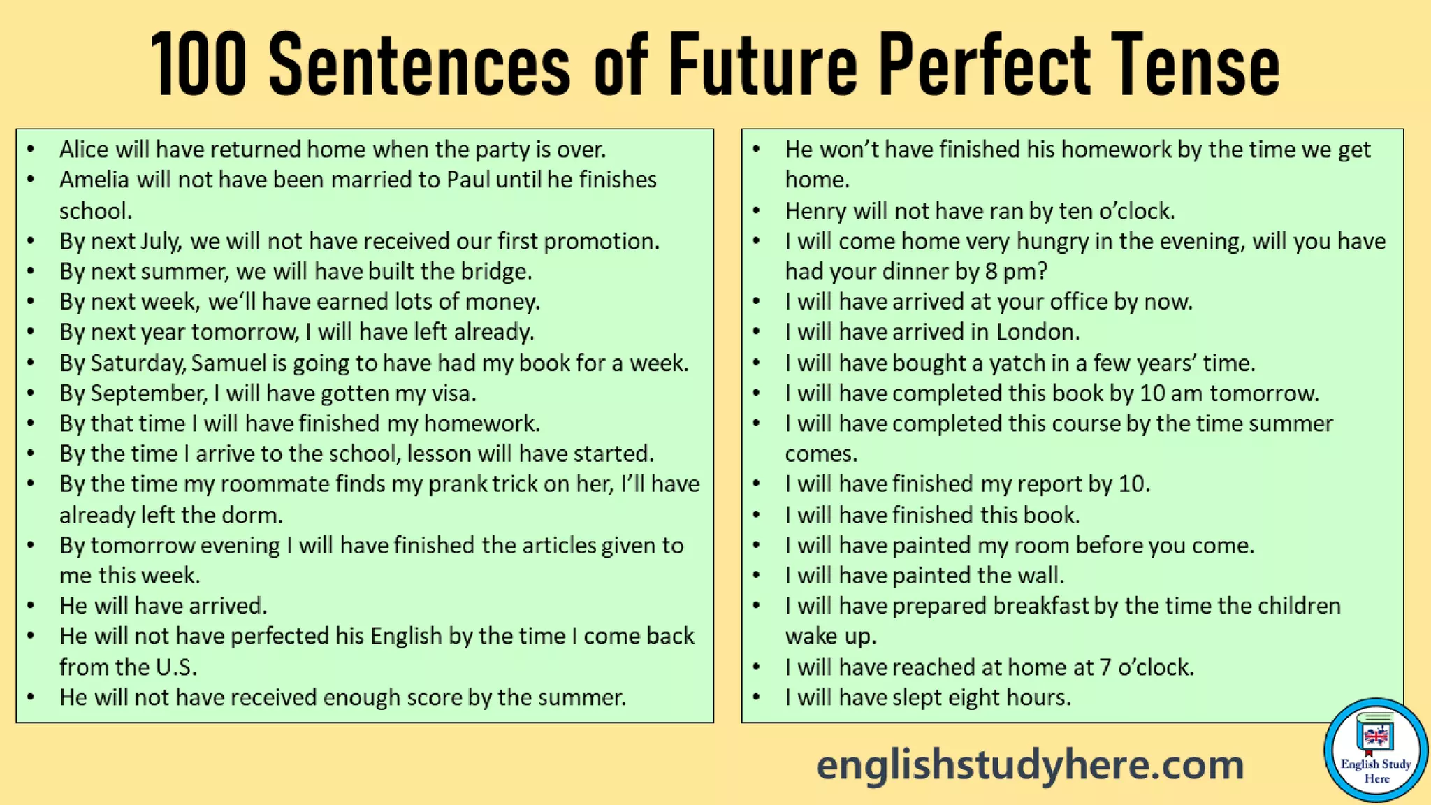 Future Perfect Tense.pptx