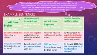 Future perfect tense | PPT | Free Download