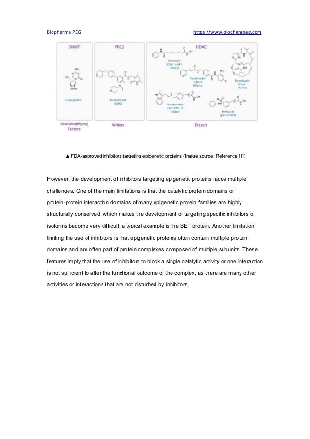 Future Perspective of PROTAC Combined With CRISPR In Anti-ancer Area.pdf