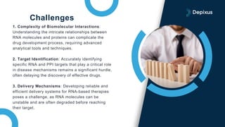 Future Perspectives: The Role of RNA and PPI-Targeted Drug Discovery in ...