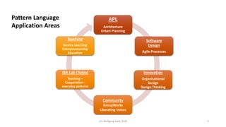 The Future of Pattern Languages | PPT