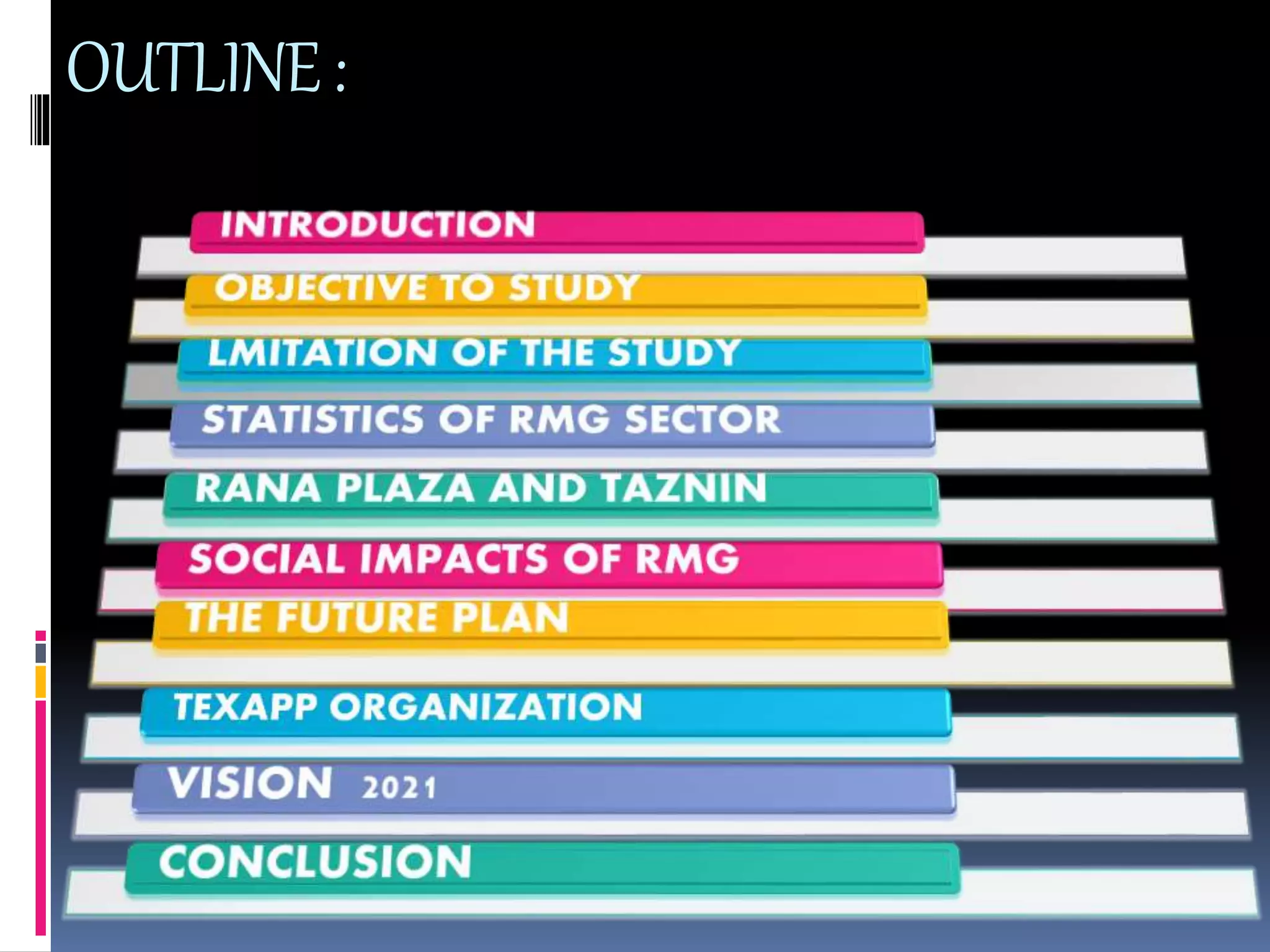 Future plan of RMG | PPT