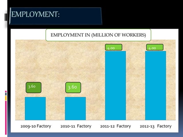 Future plan of RMG | PPT