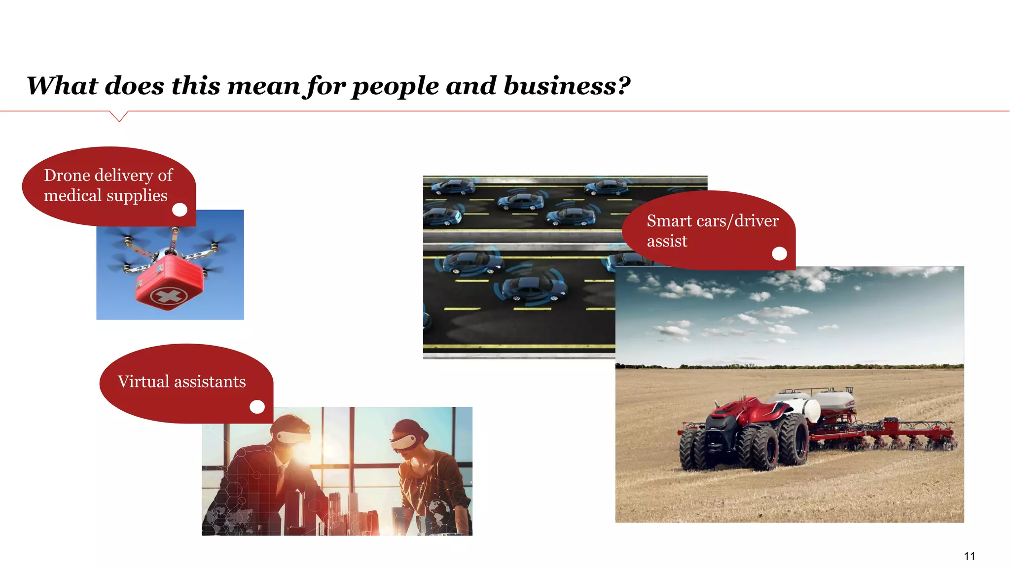 FuturePMO 2018 - Michael Cooch PwC - The Future of Work - A Closer Look ...
