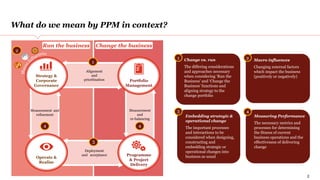 FuturePMO 2018 - Michael Cooch PwC - The Future of Work - A Closer Look ...