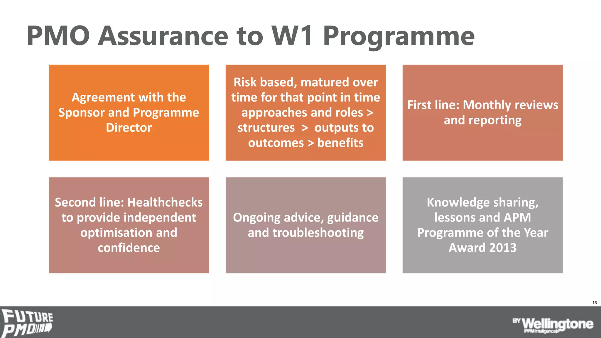 PMO Assurance of Major Projects - BBC, Ben Brownlee | PPTX
