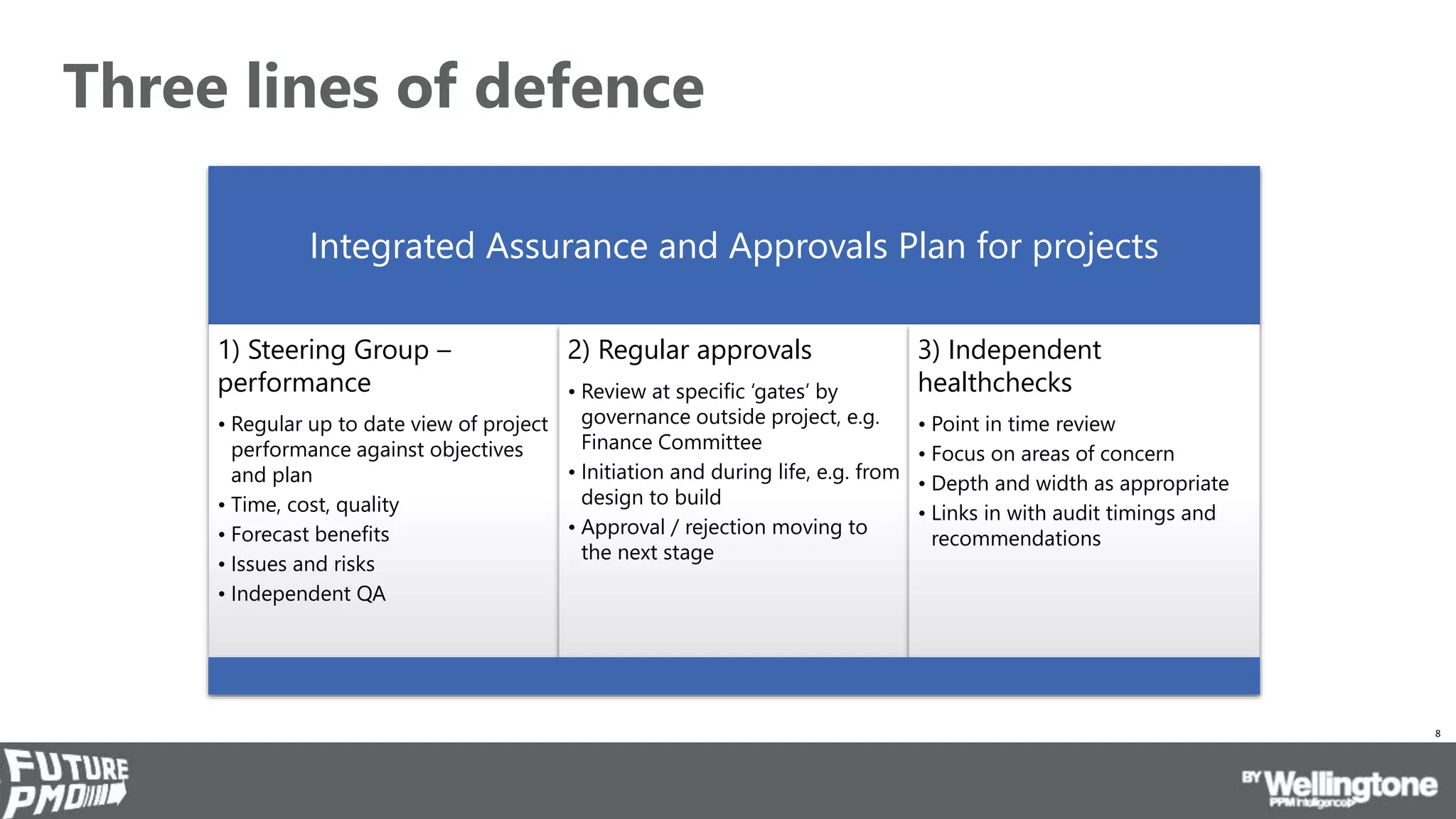 PMO Assurance of Major Projects - BBC, Ben Brownlee | PPTX