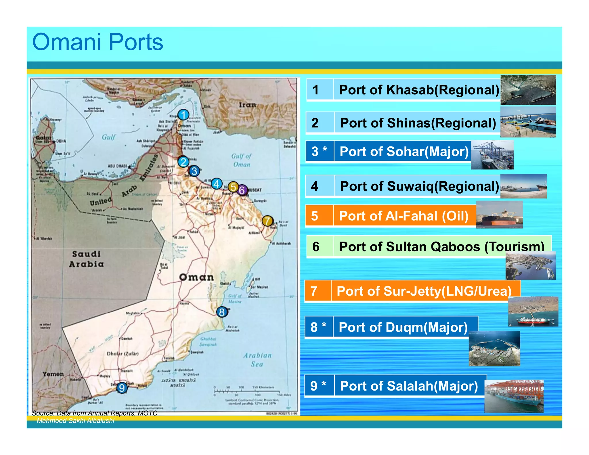 Future ports and 4 ir logistics supply chain - industrial revelution ...
