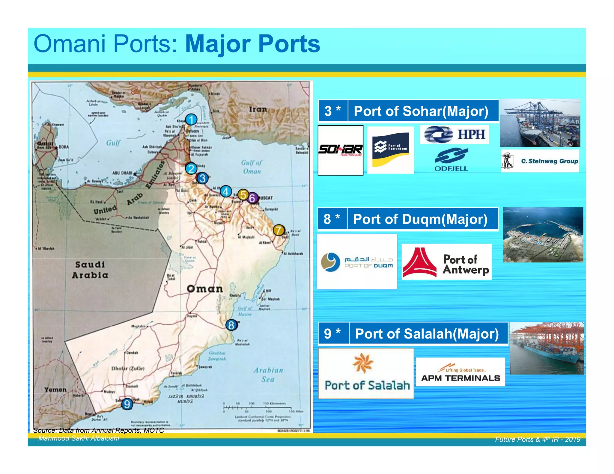 Future ports and 4 ir logistics supply chain - industrial revelution ...