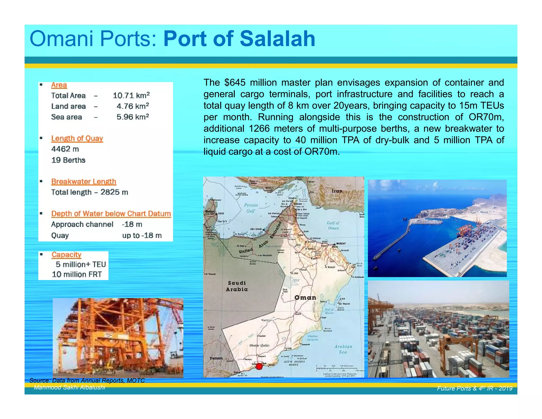 Future ports and 4 ir logistics supply chain - industrial revelution ...
