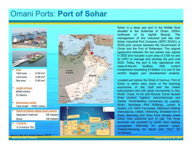 Future ports and 4 ir logistics supply chain - industrial revelution ...