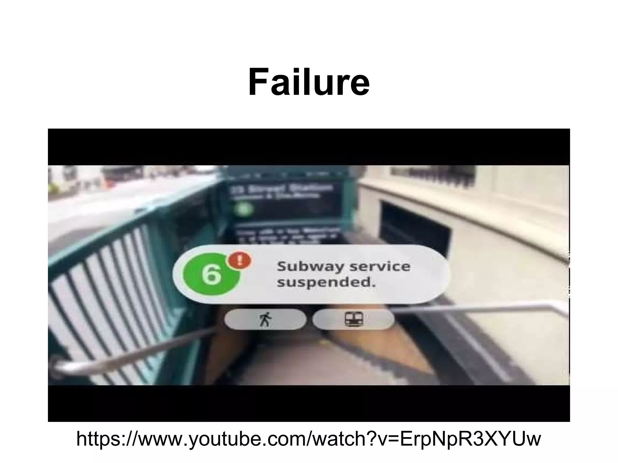 Postcard from the Future | PPT