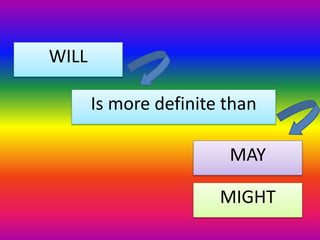 Future probability | PPTX