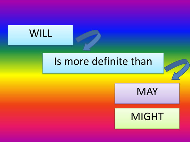 Future probability | PPTX