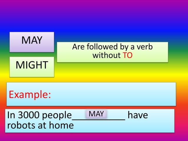 Future probability | PPTX