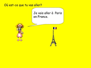 Le Future proche - French Basics PPT | PPT