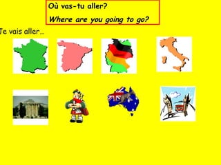 Le Future proche - French Basics PPT | PPT