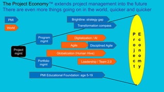 Future of the project economy in a disruptive world - Karachi May 2020 ...