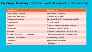 Future of the project economy in a disruptive world - Karachi May 2020 ...