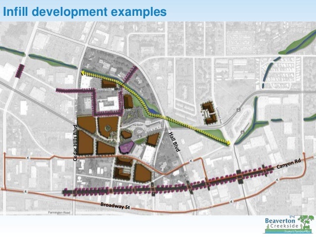 Future Projects - Map Sequence