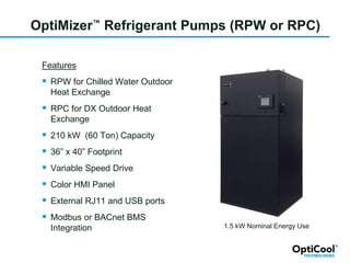 Future-Proof Cooling: Rack Containment for Scalability and Efficiency | PPT