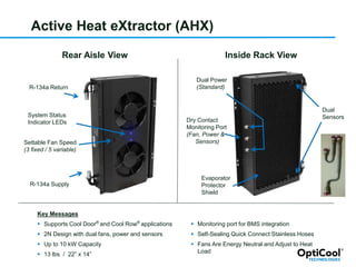 Future-Proof Cooling: Rack Containment for Scalability and Efficiency | PPT