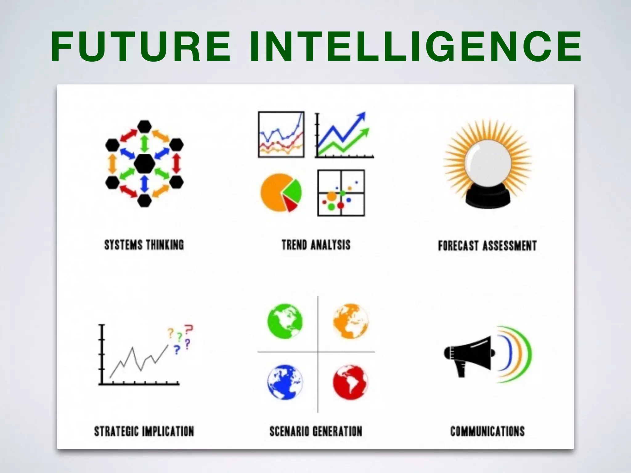 Future-Proof your product lifecycle | PDF