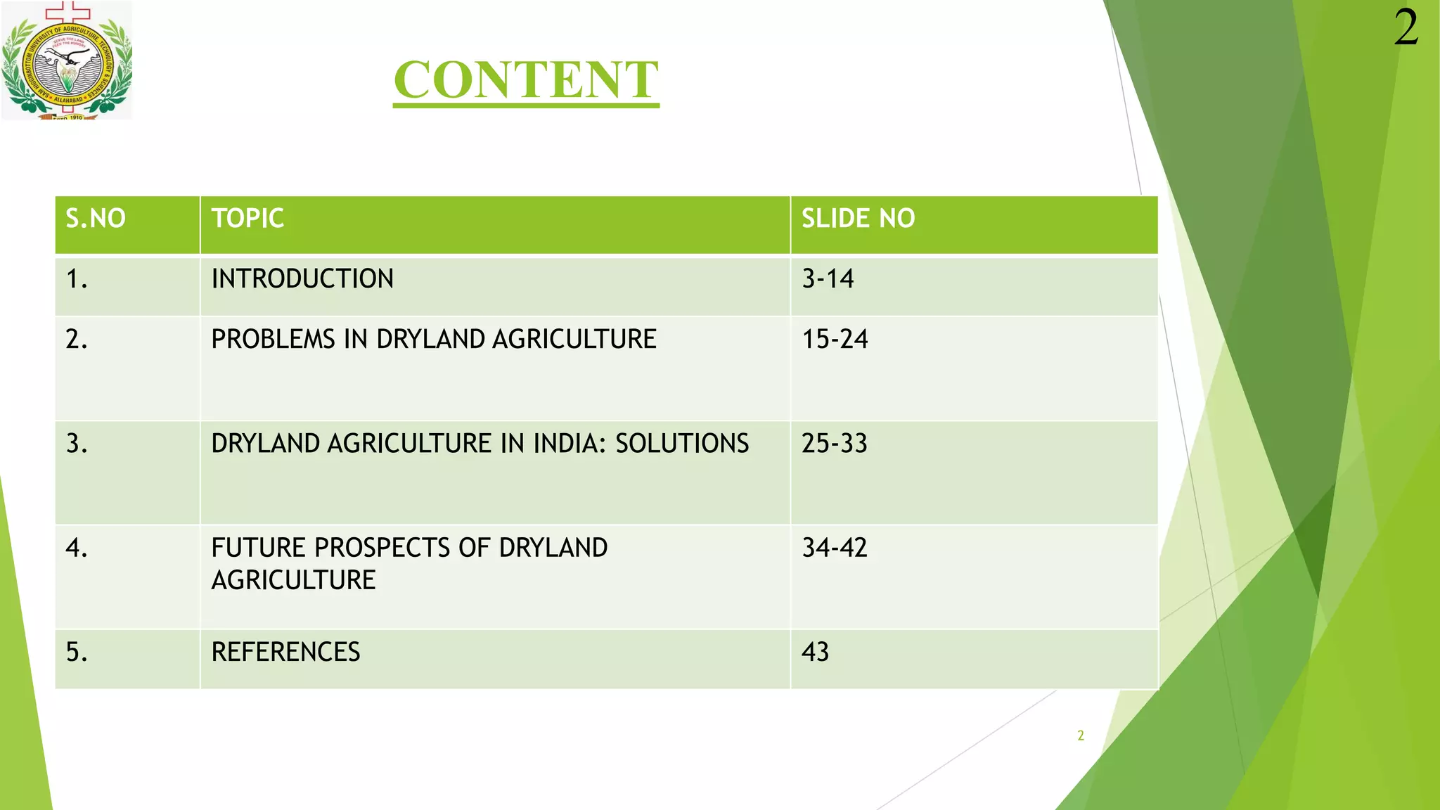 Future prospects and problems in dryland agriculture | PPTX