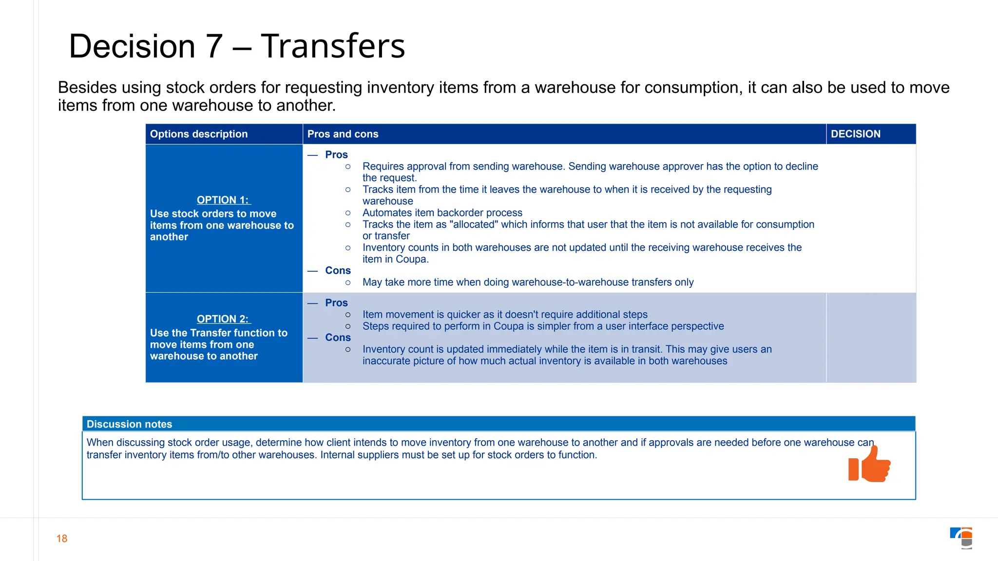 Future Ready - Inventory Future Ready.pptx