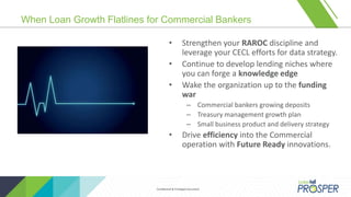 Future Ready Commercial Banking | PPTX