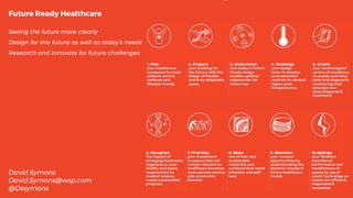Future Ready Healthcare | PPT