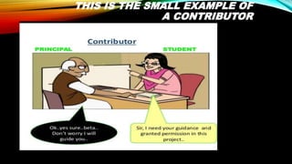 Understanding Contributors | PPT