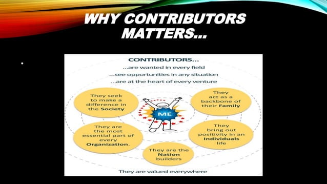 Understanding Contributors | PPT