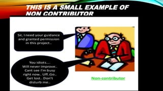 Understanding Contributors | PPT