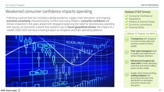Future Retail Disruption Trends and Observations | PDF