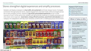 Future Retail Disruption Trends and Observations | PDF