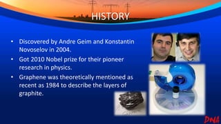 Future role of graphene in power systems | PPT