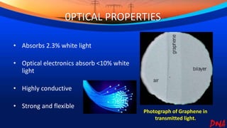 Future role of graphene in power systems | PPT