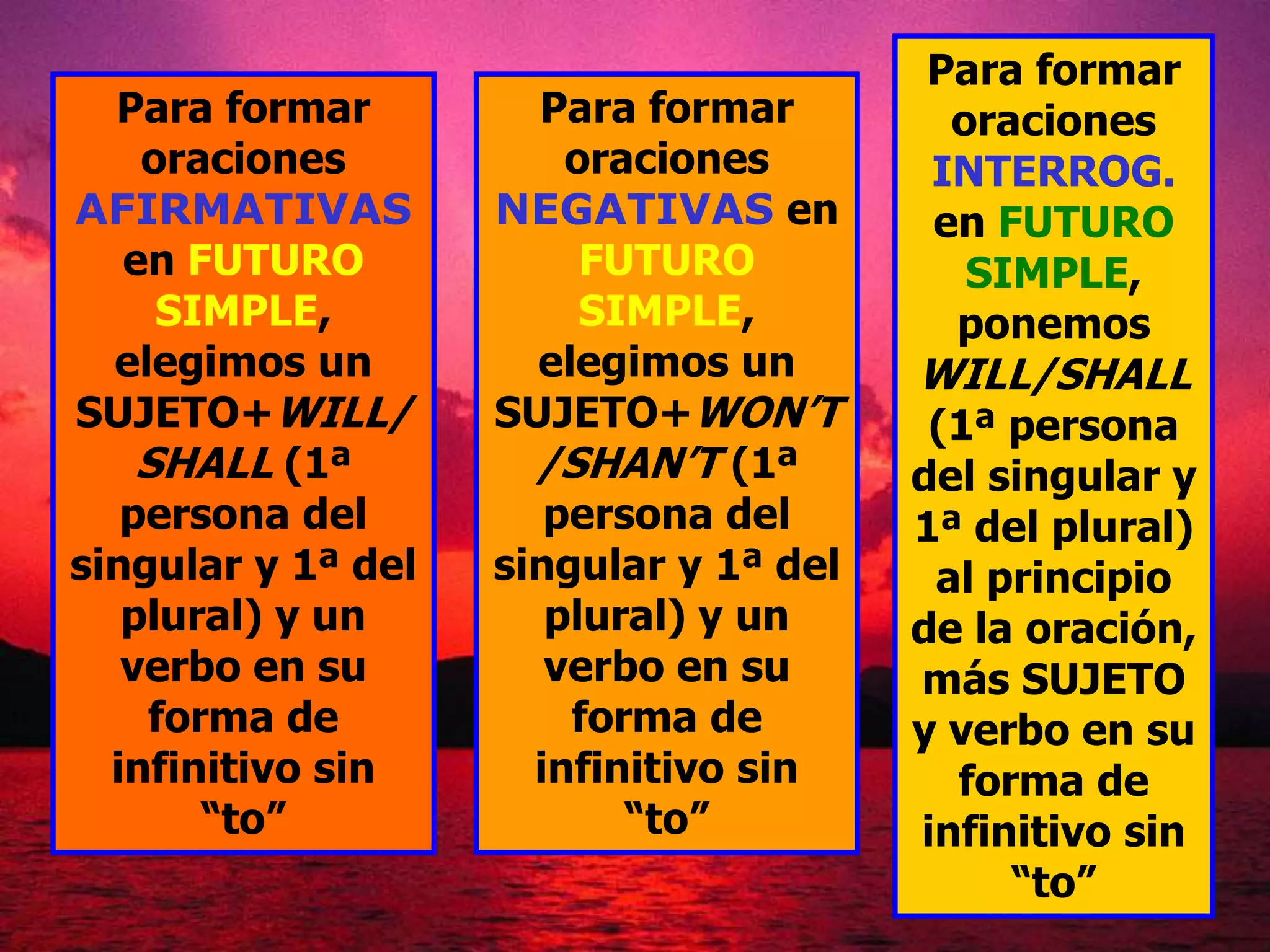 futures.ppt | Descarga Gratuita