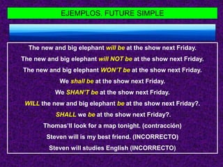 futures.ppt