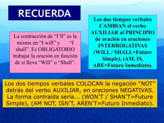 futures.ppt