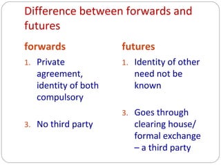 Futures and forwards | PPT