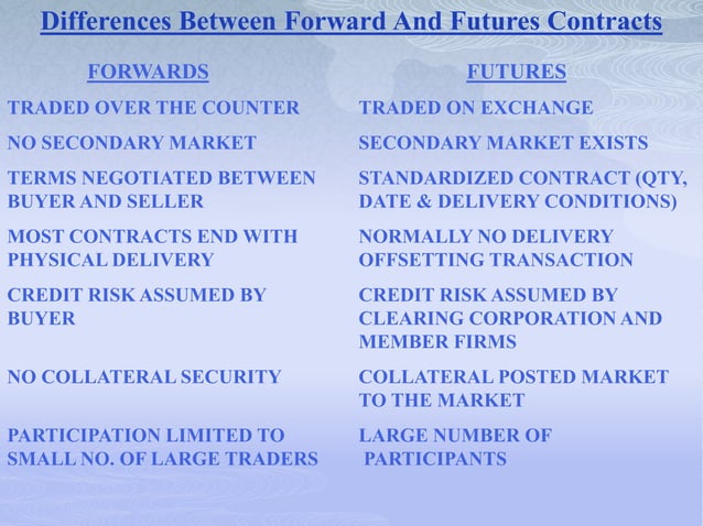 Futures and future contracts & trading mechanism of derivatives on ...