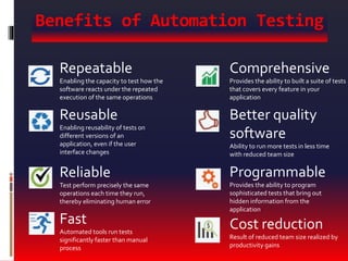 manual & automation testing | PPTX
