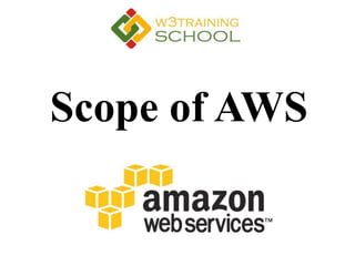 The Future Scope of AWS | PPTX